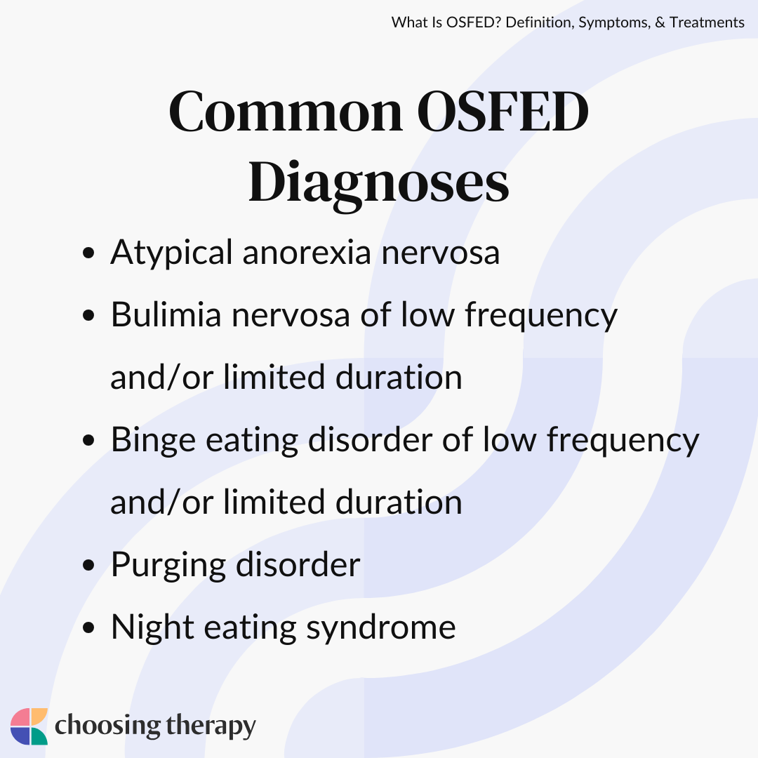 What Is OSFED?