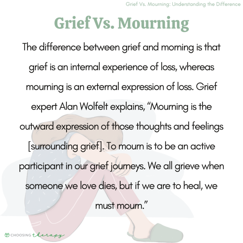 How to Use Mourning to Heal From Grief