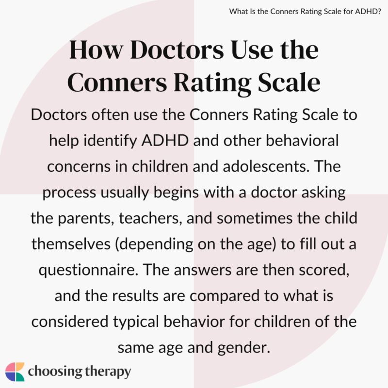 Understanding How Doctors Use the Conners Rating Scale for ADHD