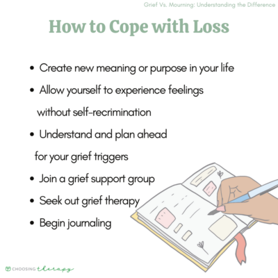 How to Use Mourning to Heal From Grief