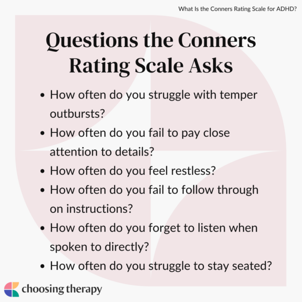 Understanding How Doctors Use the Conners Rating Scale for ADHD