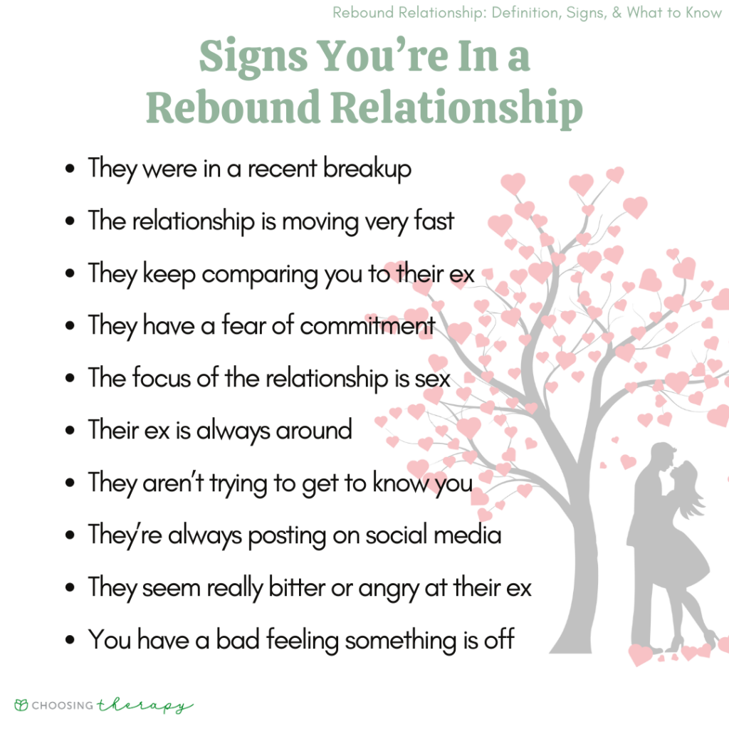Rebound Meaning in a Relationship & 10 Signs You’re In a Rebound ...