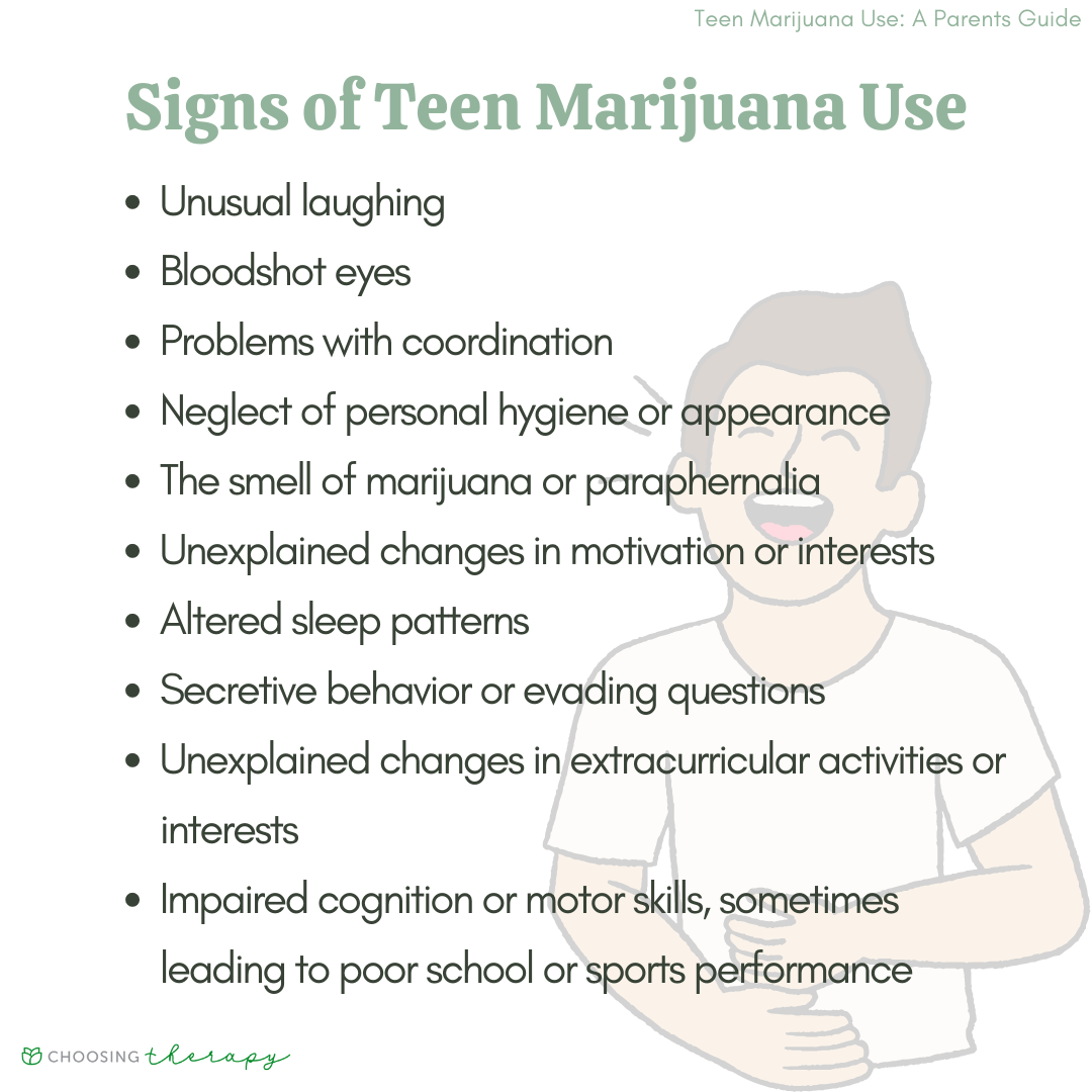 Teen Marijuana Use: A Parents Guide | ChoosingTherapy.com