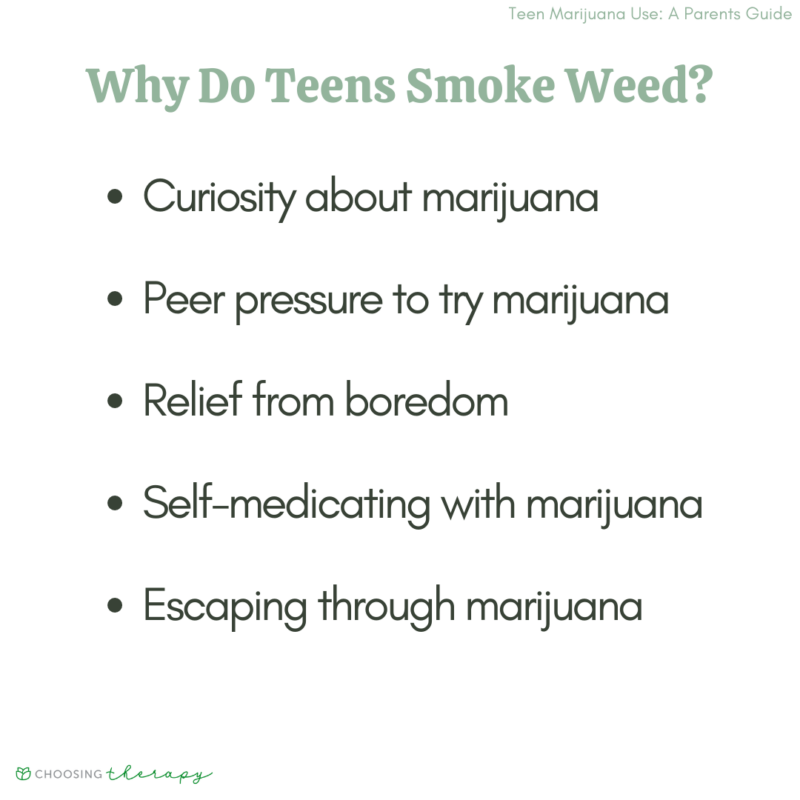 Teen Marijuana Use: A Parents Guide | ChoosingTherapy.com