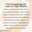 12 Types of Anger