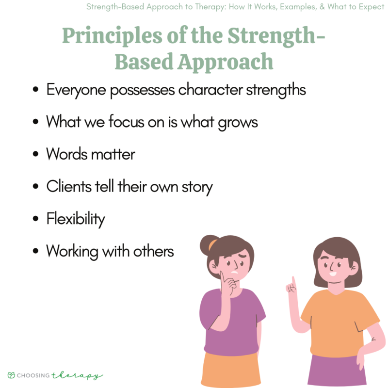What Is a Strength-Based Approach to Therapy?
