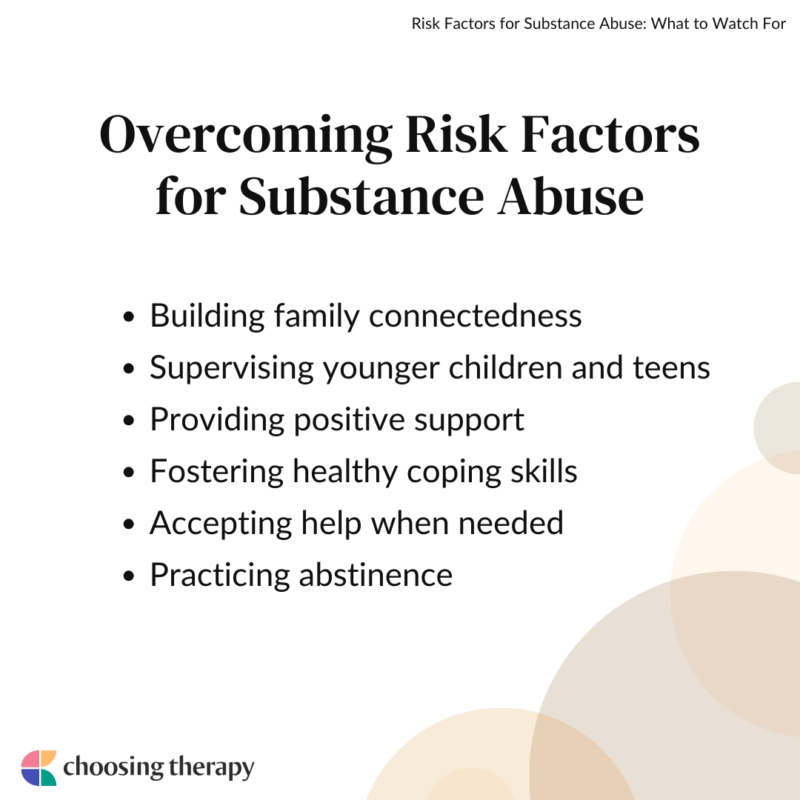 Risk Factors for Substance Abuse: What to Watch For | ChoosingTherapy.com