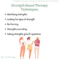 What Is a Strength-Based Approach to Therapy?