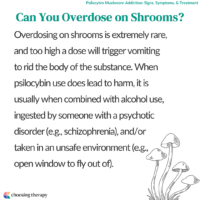 Are Mushrooms Addictive? A Guide to Psilocybin Addiction