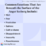 The Anger Iceberg: The Emotions That Are Underneath the Surface
