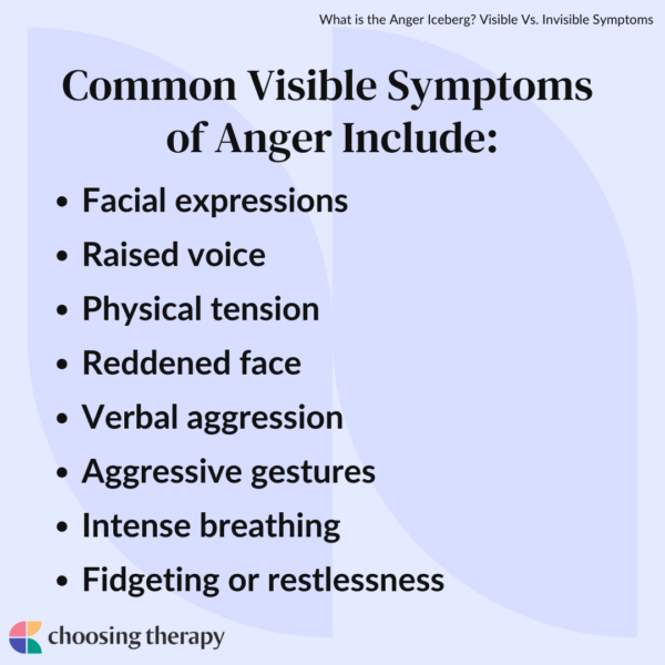 The Anger Iceberg: The Emotions That Are Underneath the Surface