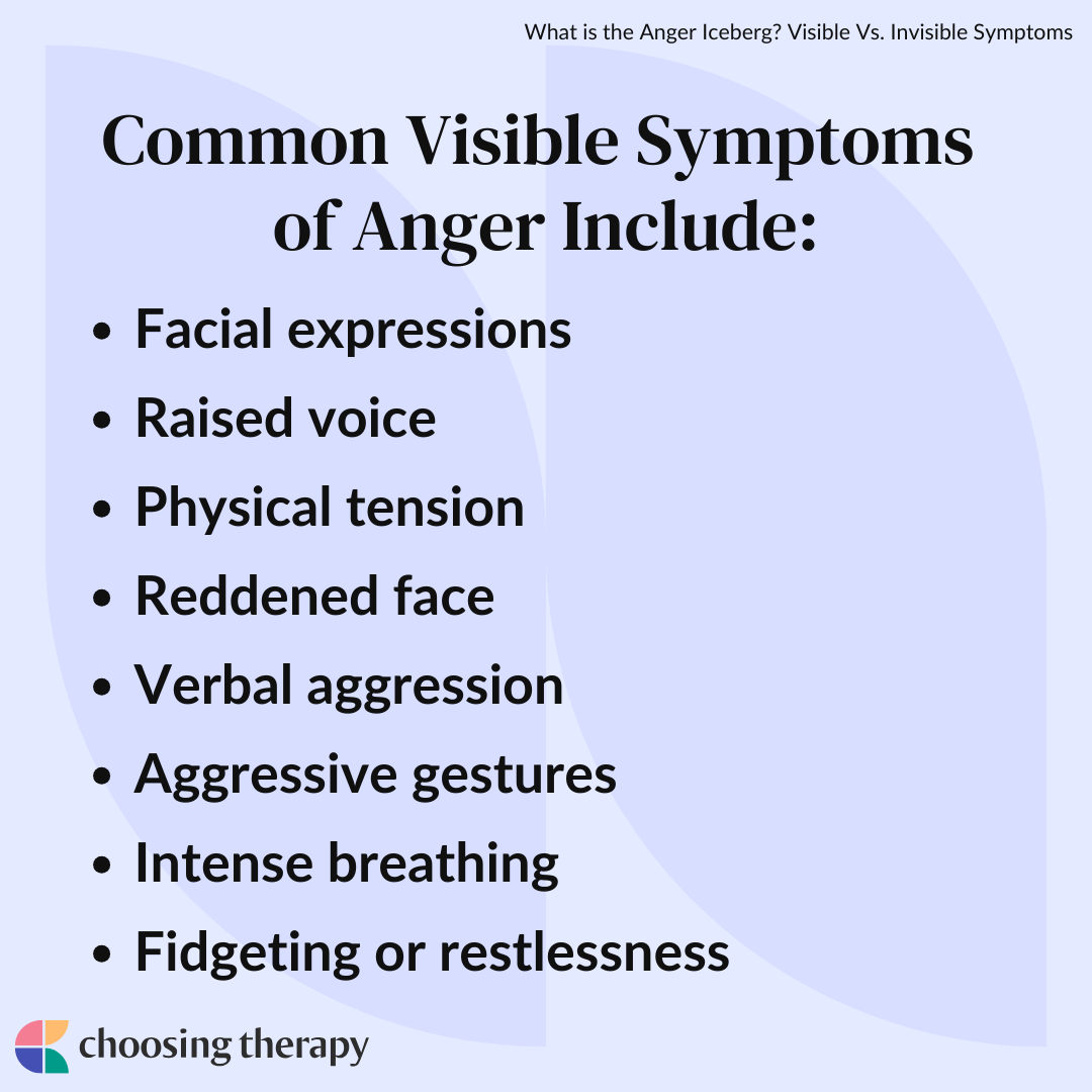 The Anger Iceberg: The Emotions That Are Underneath the Surface