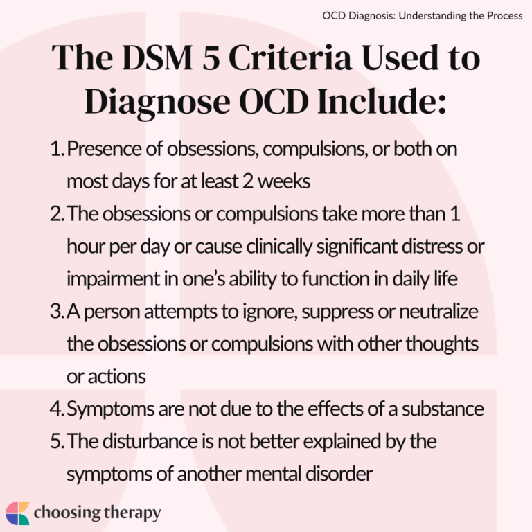 How Is OCD Diagnosed?