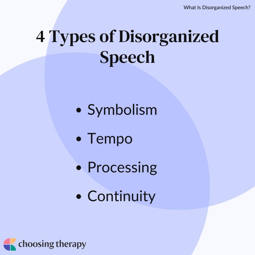 Disorganized Speech Schizophrenia