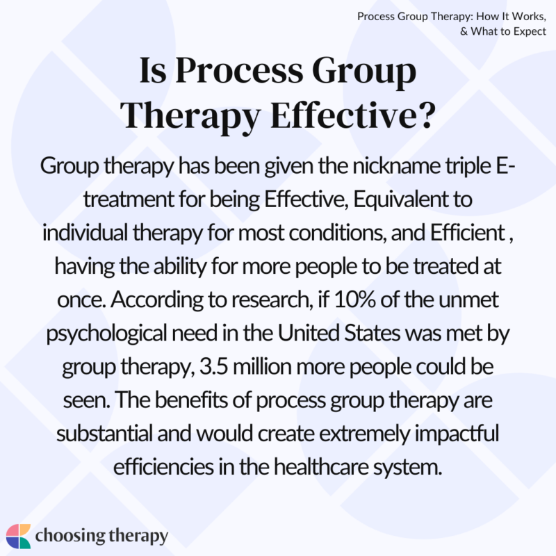 Everything You Need to Know About Process Group Therapy