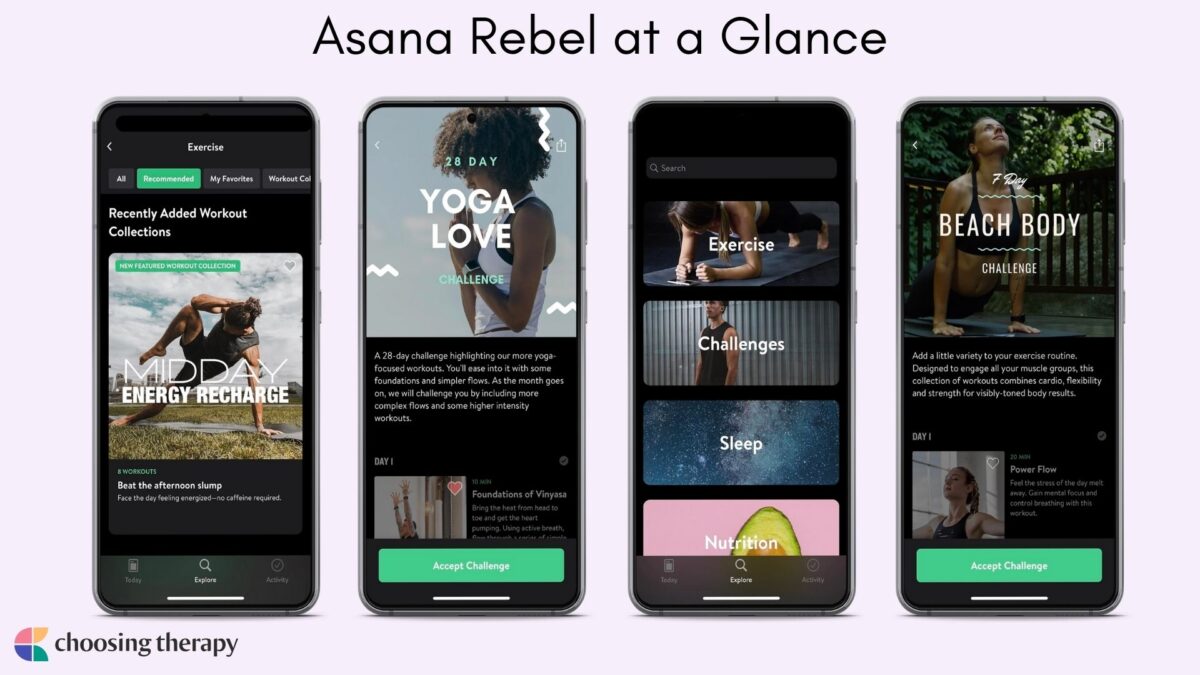 Asana Rebel Yoga Review 2024