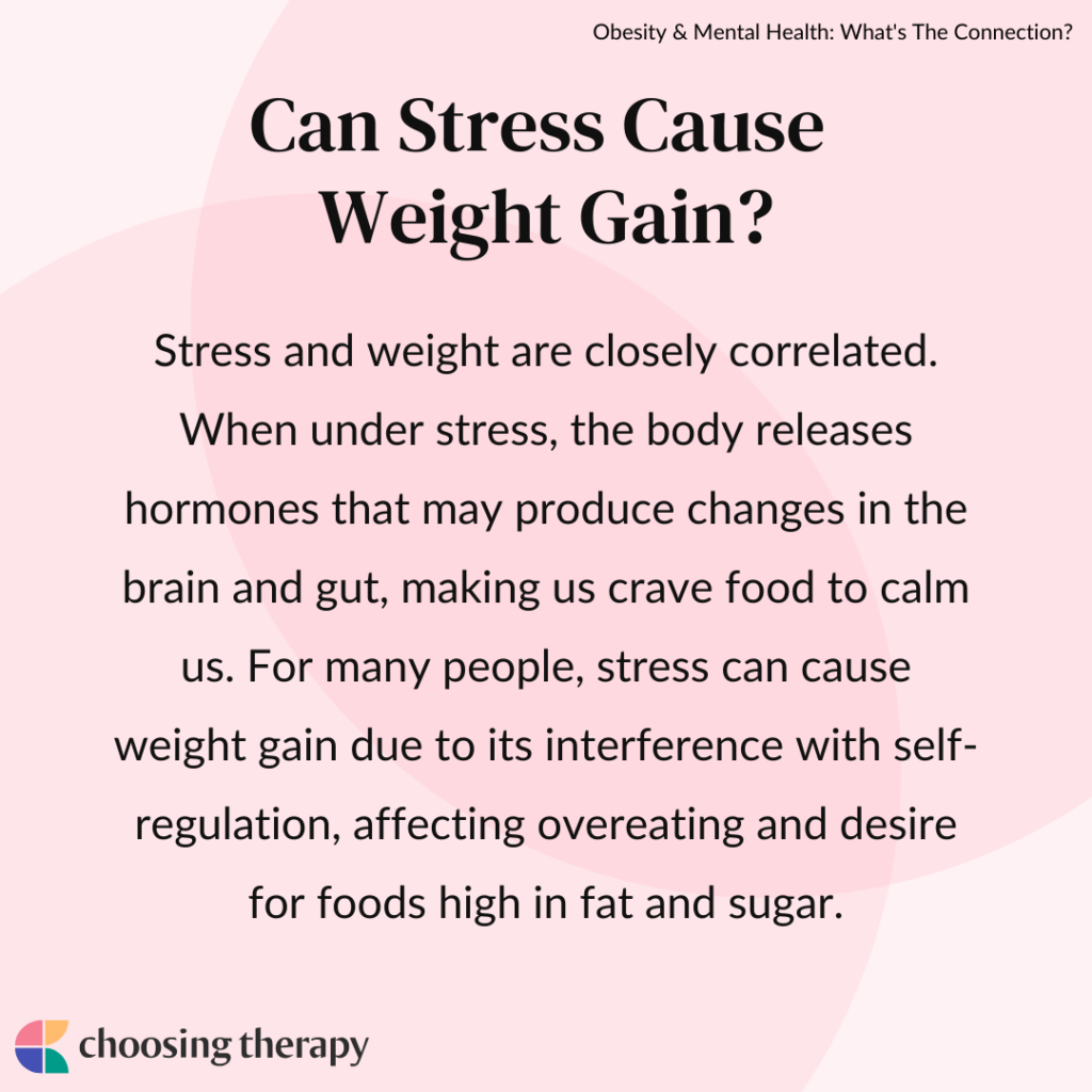 The Connection Between Mental Health & Obesity