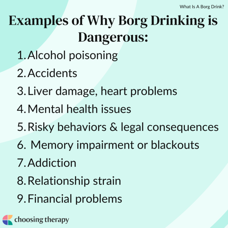 Borg Drinking: Definition, Symptoms, & Treatments