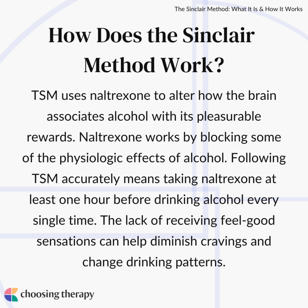 Understanding the Sinclair Method for Alcohol Addiction