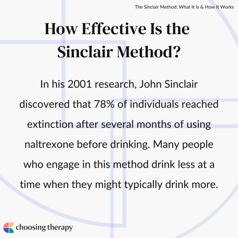 Understanding the Sinclair Method for Alcohol Addiction