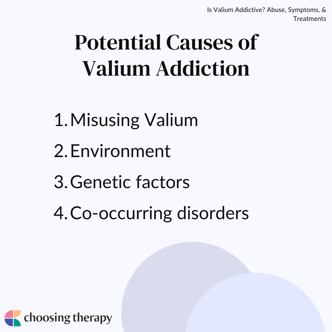 Risks & Warning Signs of Valium Addiction