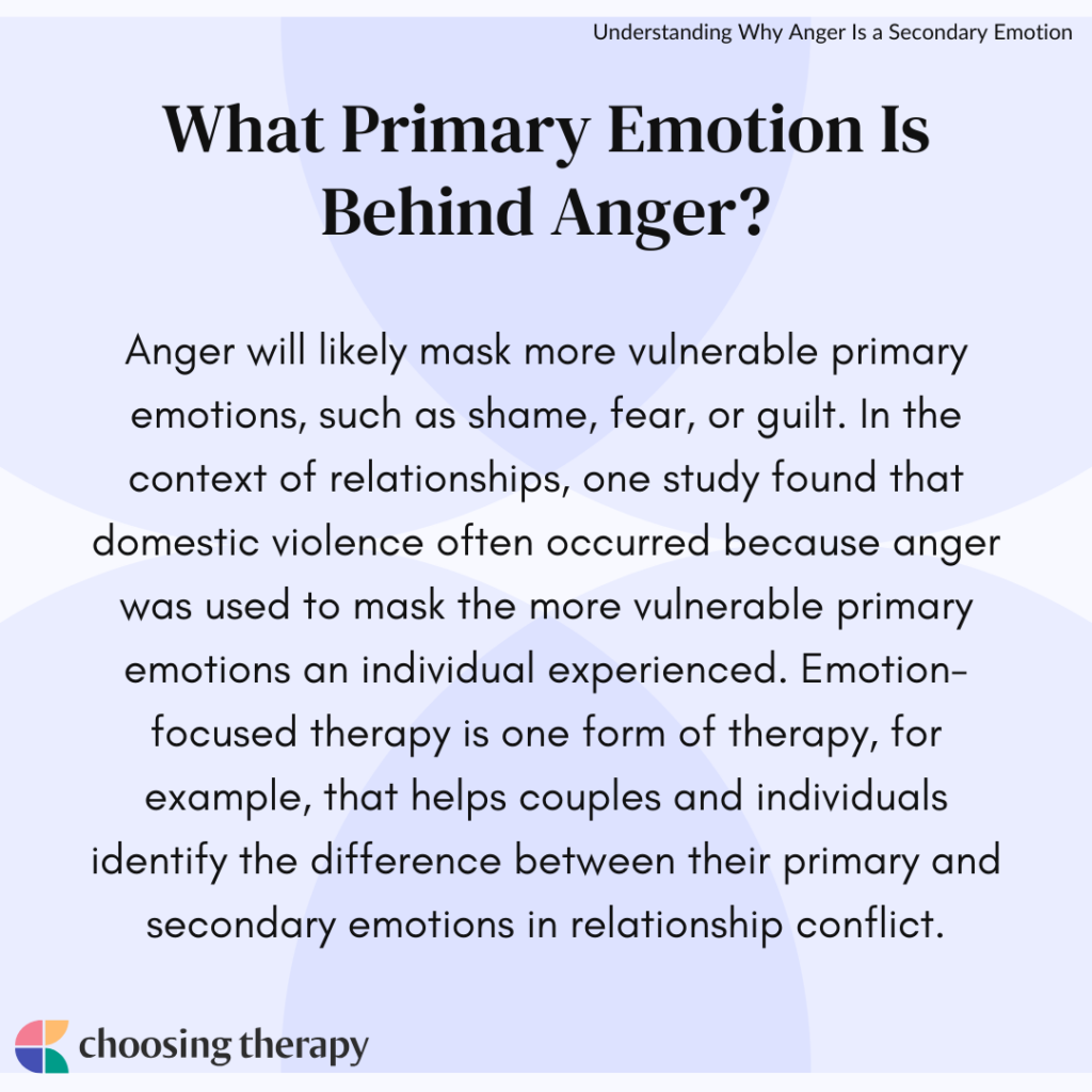 Is Anger a Secondary Emotion?