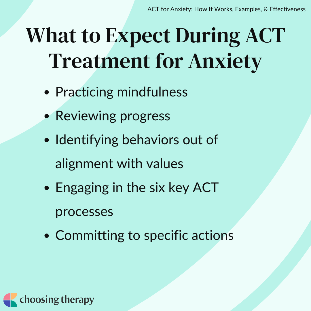 Acceptance & Commitment Therapy for Anxiety: Does it Help?