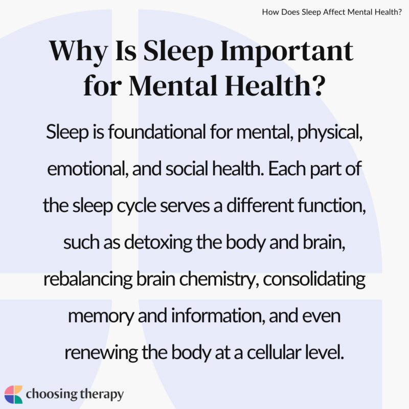 How Does Sleep Affect Mental Health? | ChoosingTherapy.com