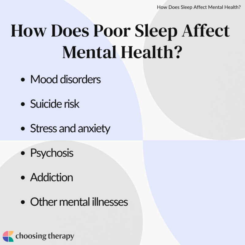 How Does Sleep Affect Mental Health? | ChoosingTherapy.com