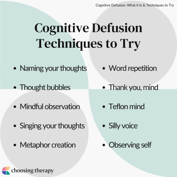 Cognitive Defusion: What it Is & Techniques to Try | ChoosingTherapy.com