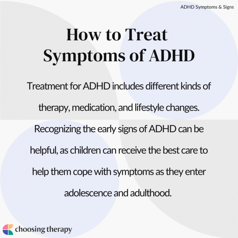 ADHD Symptoms & Signs