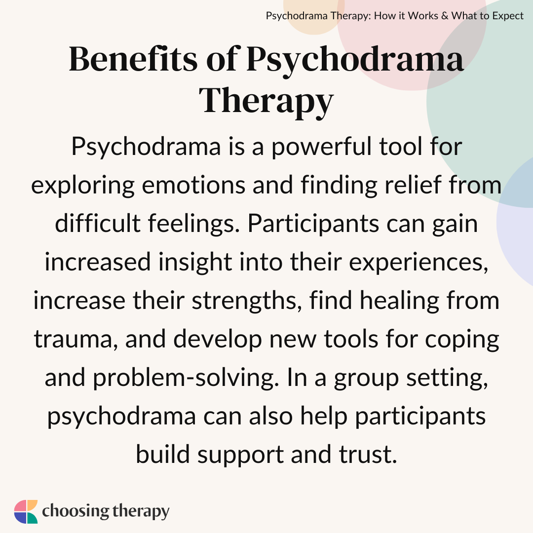 What Is Psychodrama Therapy?