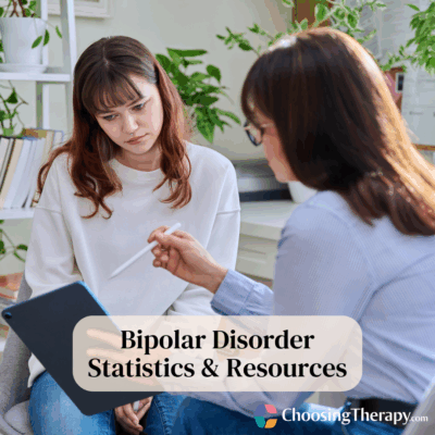 Learn More About Bipolar Disorder | ChoosingTherapy.com