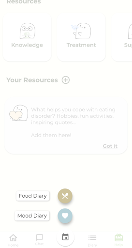 Best Apps for Eating Disorder Recovery