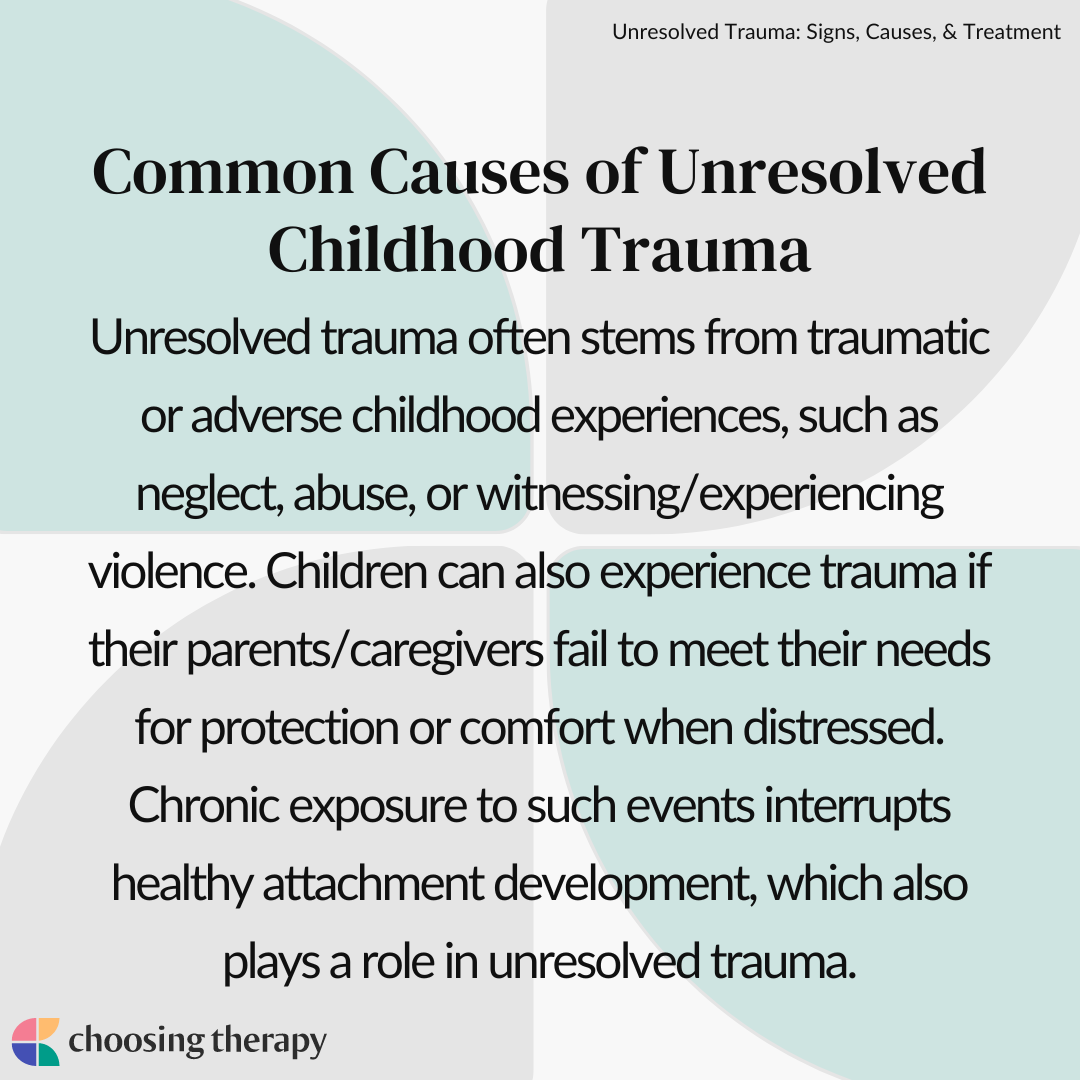 What Is Unresolved Trauma?