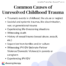 Unresolved Childhood Trauma & What to Do About It