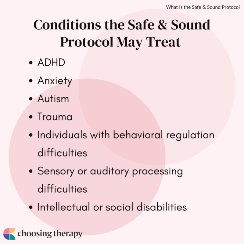 What Is the Safe & Sound Protocol?