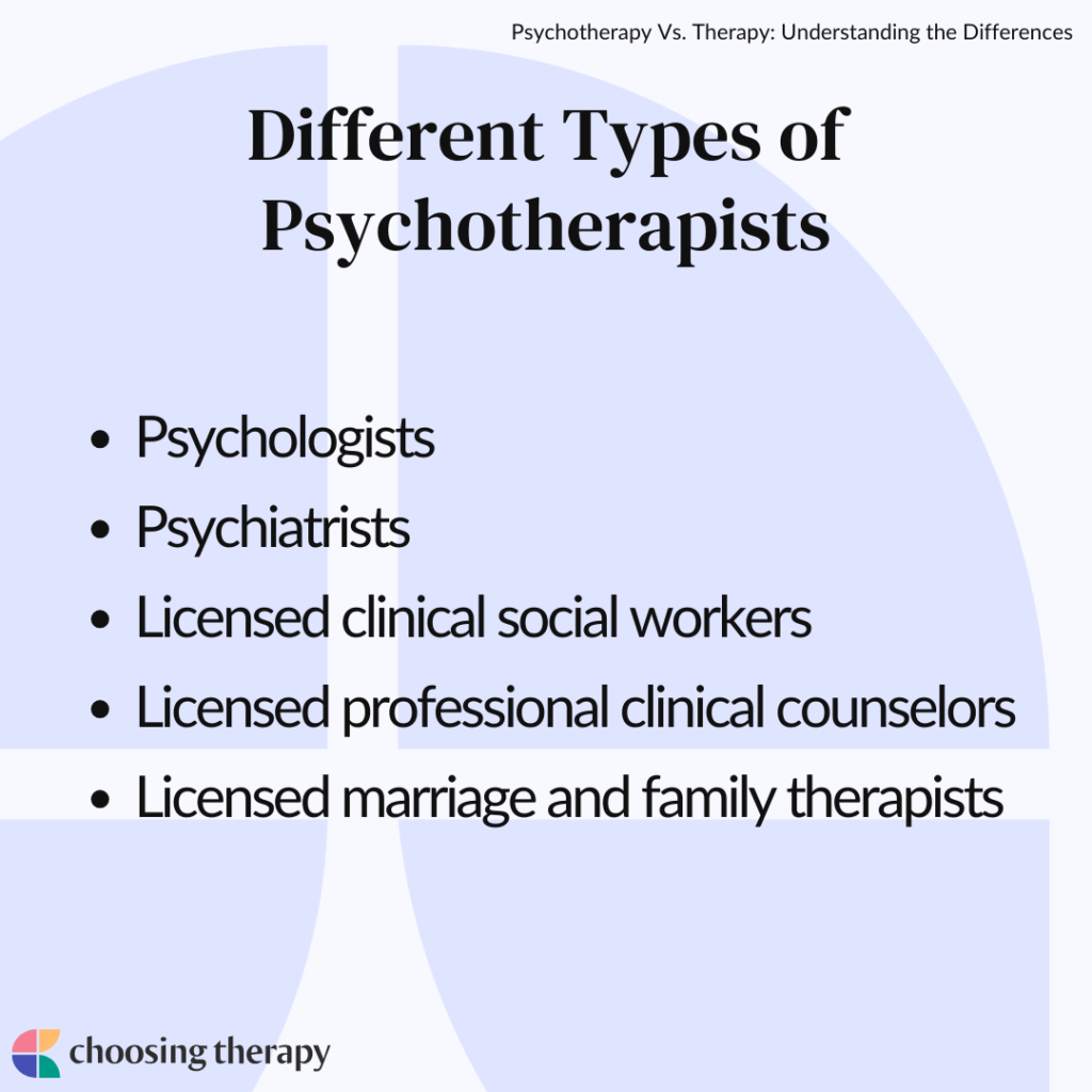 What Is the Difference Between a Psychotherapist & Therapist?