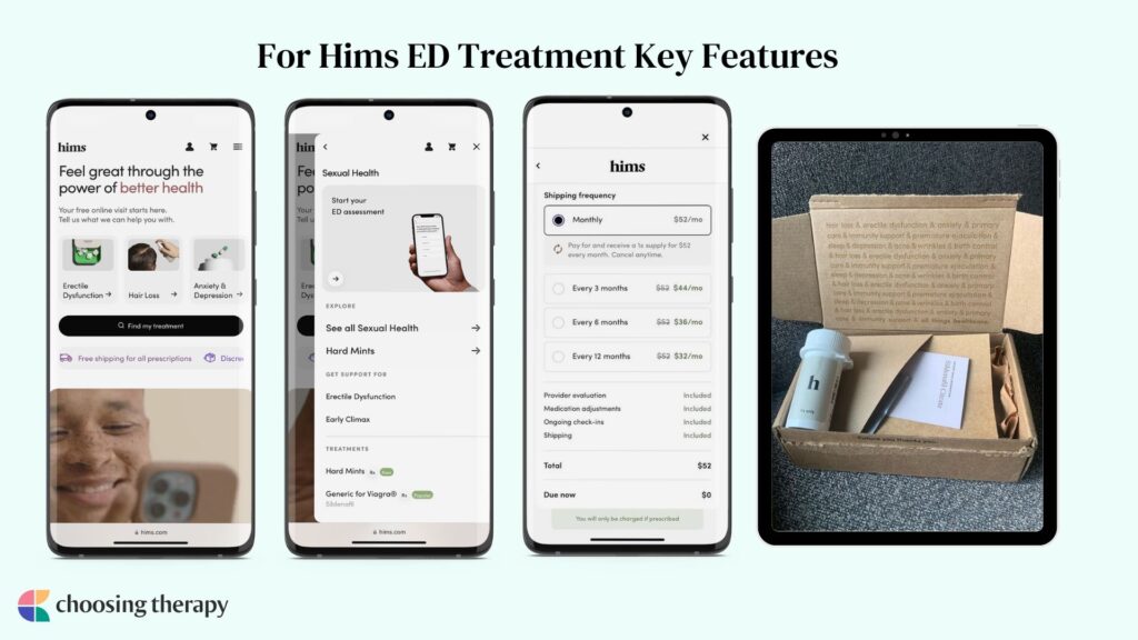 For Hims ED Treatment Review 2024