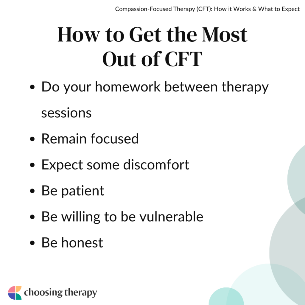 What Is Compassion-Focused Therapy (CFT)?
