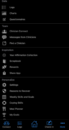 Best Apps for Eating Disorder Recovery