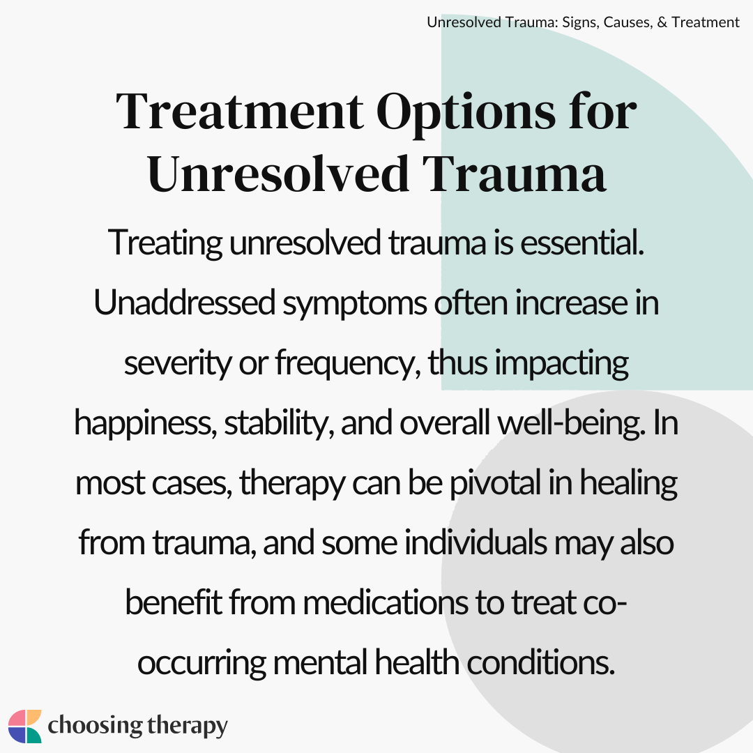 What Is Unresolved Trauma?