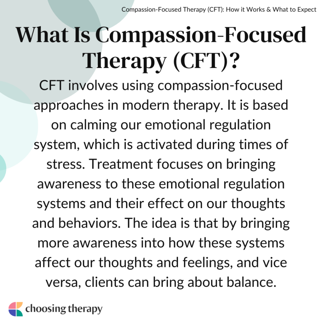 What Is Compassion-Focused Therapy (CFT)?