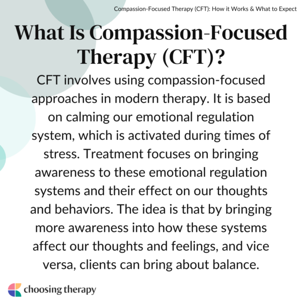 What Is Compassion-Focused Therapy (CFT)?