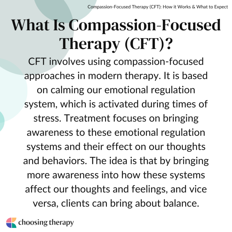 What Is Compassion-Focused Therapy (CFT)?