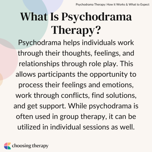What Is Psychodrama Therapy?
