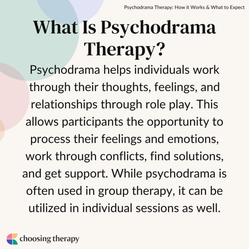 What Is Psychodrama Therapy?