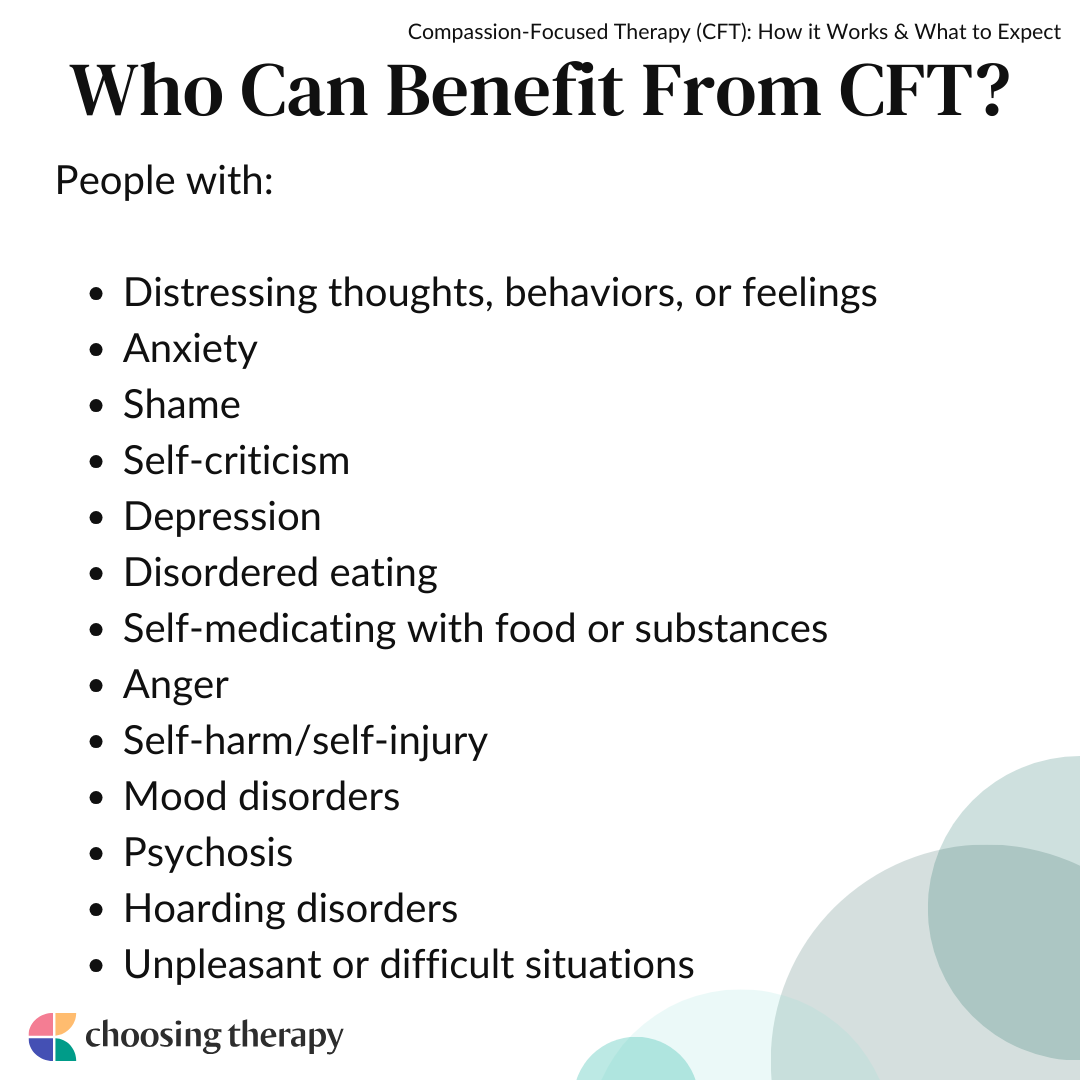 What Is Compassion Focused Therapy Cft