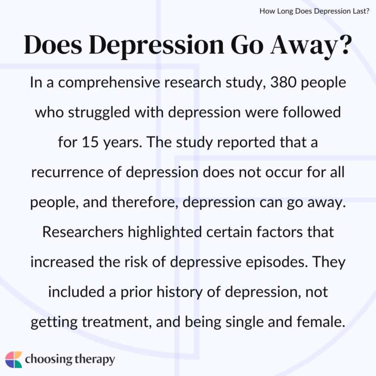 How Long Do Depressive Episodes Last?