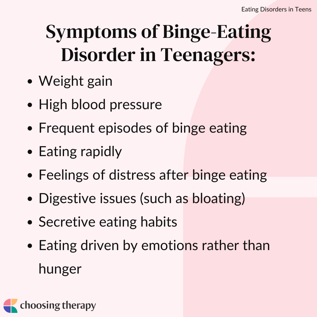 Teen Eating Disorders